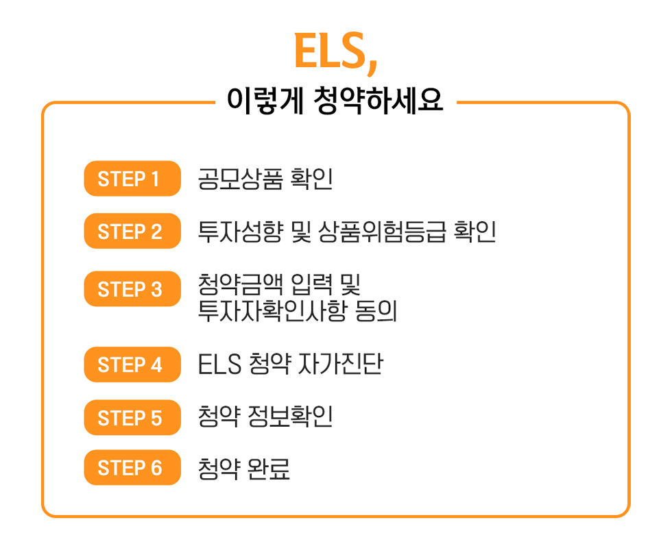 펀드 & ELS EVENT