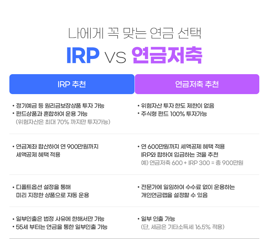 3분기 연금 이벤트