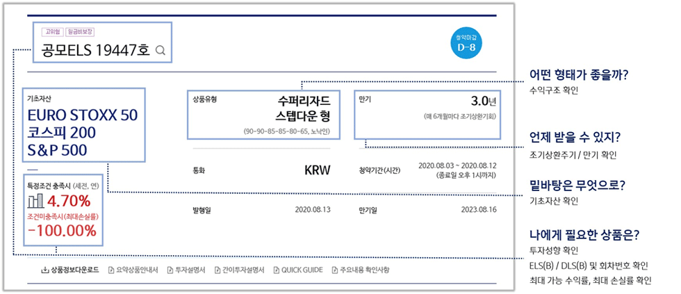 ELS/DLS 상품소개 | 신한투자증권 [d21]